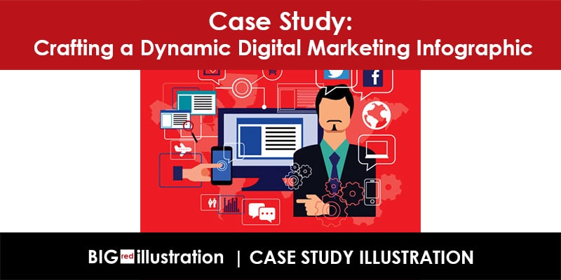 Case Study: Crafting a Dynamic Digital Marketing Infographic
